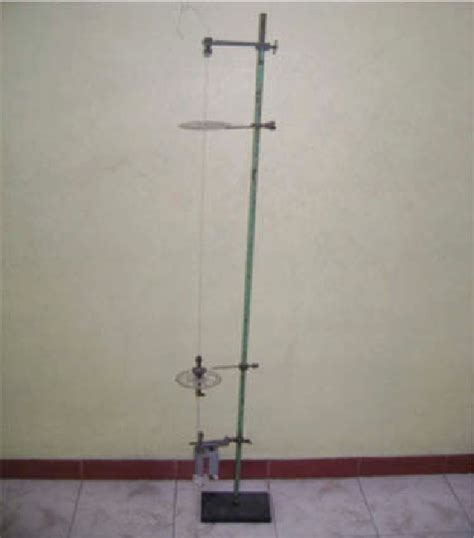 Yarn Torque Tester Download Scientific Diagram