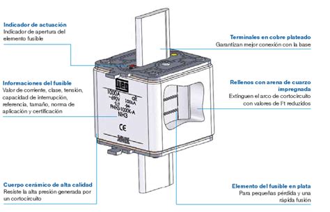 Ihmc Public Cmaps 2