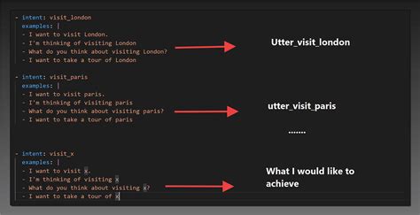 How To Add Data In Nlu File With A Flexible Way Rasa Open Source