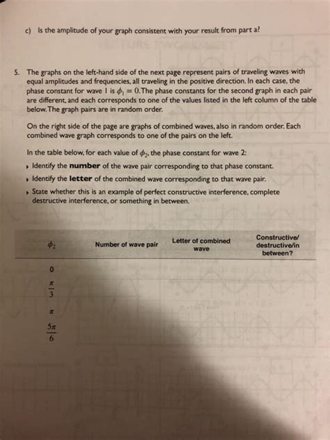 Solved Wave Superposition And Interference Traveling Waves Chegg