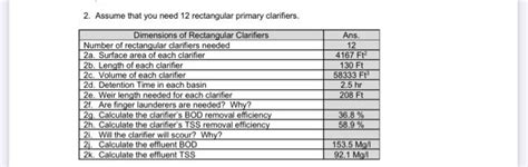 Solved 72 You Are To Design Both Circular And Rectangular