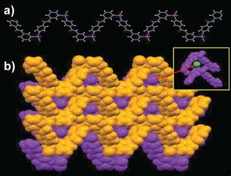 Crystal Structure Illustration Of Mof 5 A 1 D Zigzag Coordination
