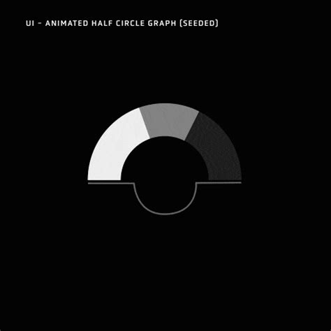 FUI Tool Kit Gallery FUI Tool Kit Circle Graph Graphing Animation