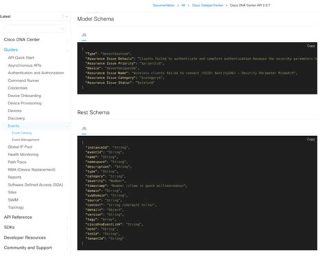 Cisco Dna Center Has A New Name And New Features
