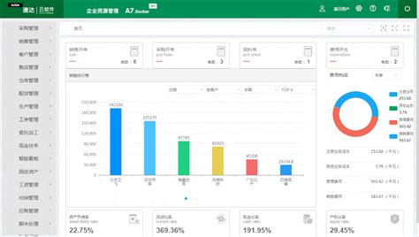 Docker容器技术的优势是什么？ 知乎