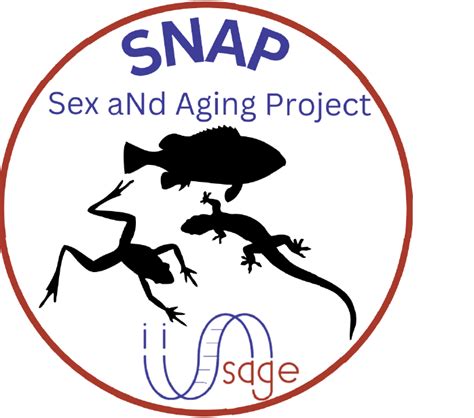 Outreach Integration Initiative Sex Aging Genomics And Evolution
