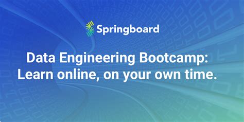 Data Engineering Bootcamp 100 Online Money Back Promise