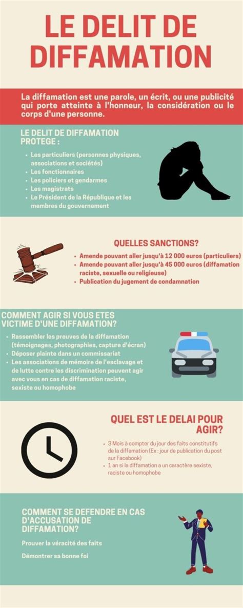 Le Délit De Diffamation · Dis Moi Mon Droit