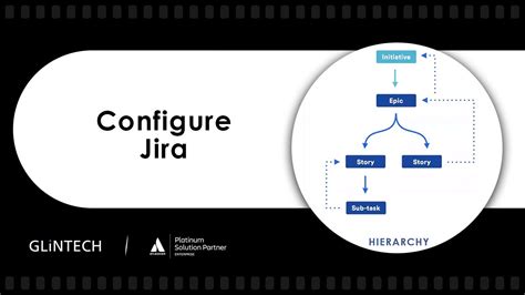 configuring jira tutorial part 6 8 youtube