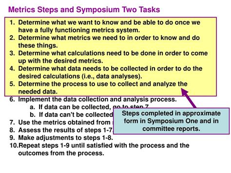 PPT ASW METOC Metrics Metrics Overview Goals And Tasks PowerPoint Presentation ID 5338383