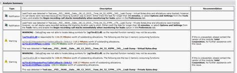 Winforms Managed Memory Leak Detection C Stack Overflow