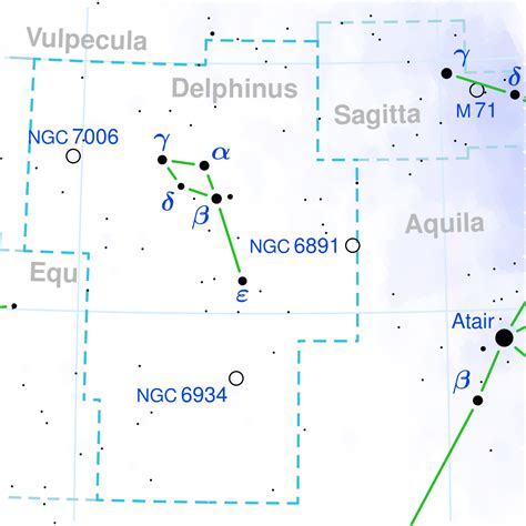 Gamma Delphini Wikipedia