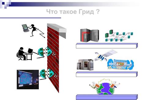 Принципы Grid инфраструктуры