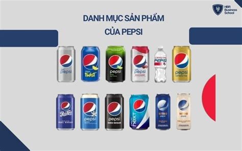 CHIẾN LƯỢC MARKETING CỦA PEPSI 5 BÀI HỌC LỚN CHO DOANH NGHIỆP THỰC