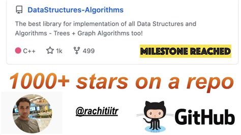 Rachit Jain On Linkedin Git Github Datastructures Algorithms Cpp