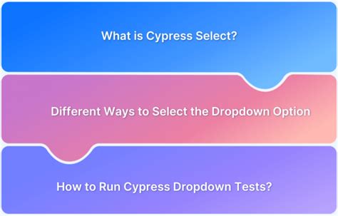 how to handle dropdown in cypress browserstack