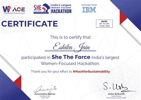 Eshika Jain On Linkedin Hackathon2021 15 Comments