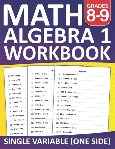 Algebra 1 Formulas