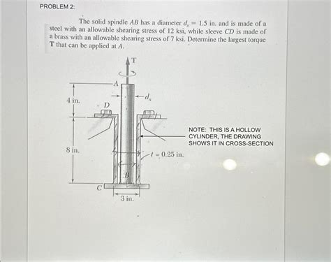 Solved PROBLEM 2 NThe Solid Spindle AB Has A Diameter Chegg