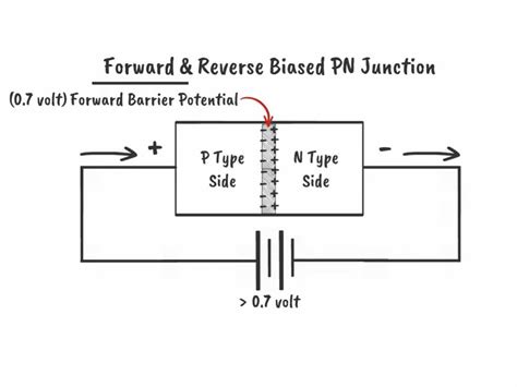 Bipolar Transistor Parameter Symbols And Their Meanings E Components
