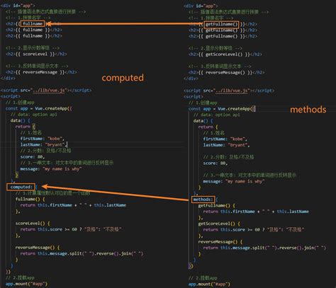 【coderwhy前端笔记 阶段六 Vue 】整理版（更新中2023716）coderwhy前端系统课 Csdn博客