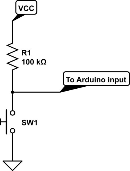 Pins What S The Benefits Between Different Interrupts On Arduino