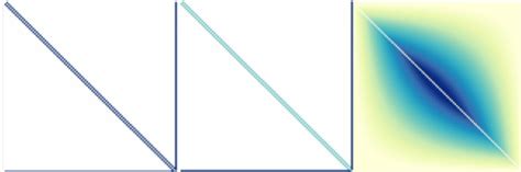 From Left To Right Cc Static Cc Dynamic And Cc Explain Graphs For