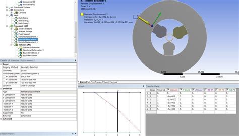 Ansys Workbench 瞬态收敛 接触材料非线性workbench非线性材料ansys 仿真秀干货文章