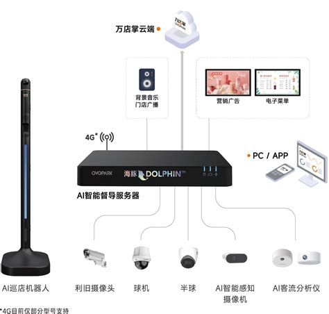 万店掌亮相retailtech Japan 2025：ai驱动全球零售管理新范式 企业频道 东方网