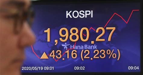 이제 손 텁니다 오늘만 1조 2000억원 팔아 치운 동학개미들