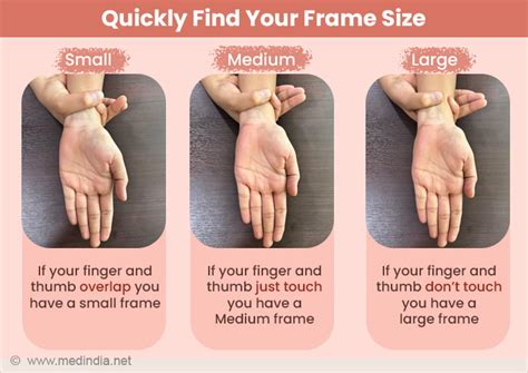 Bmi Calculator Female Frame Size Chart Inches Infoupdate Org