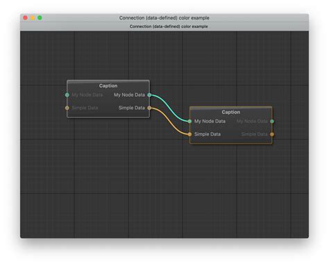 Getting Started Qtpynodeeditor Documentation