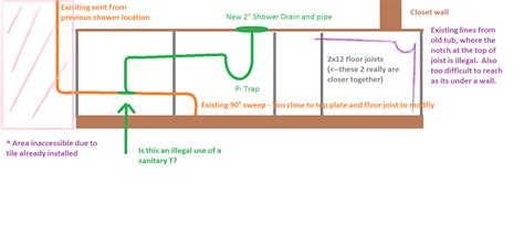 Help With Plumbing A Drain For A New Shower With Example Picture