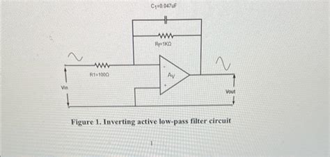 solved figure 1 inverting active low pass filter