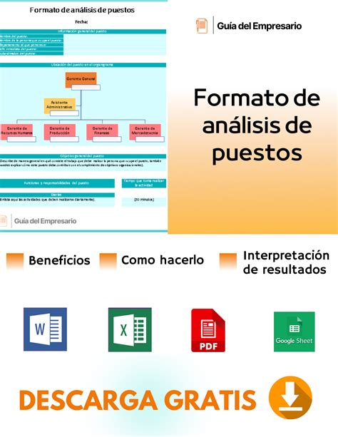 Formato De Analisis De Puestos Plantillas Excel Word Pdf 2025 Gudang