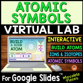 ATOMIC SYMBOLS VIRTUAL LAB For Google Slides DIGITAL Chemistry