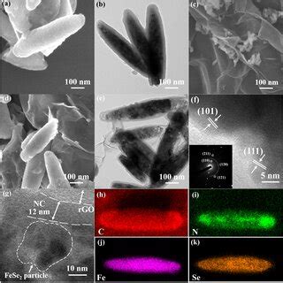 A B FESEM And TEM Images Of FeSe2 NC Ce FESEM And TEM Images Of