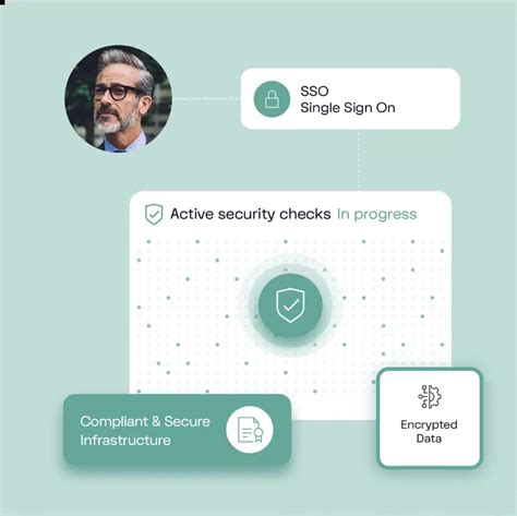Enterprise Appointment Scheduling Software Daysmart Appointments
