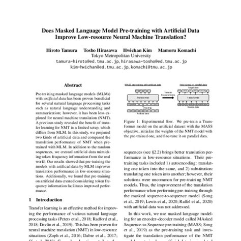 Does Masked Language Model Pre Training With Artificial Data Improve