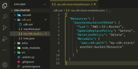 What Does CDK JSON Do In AWS CDK Bobbyhadz