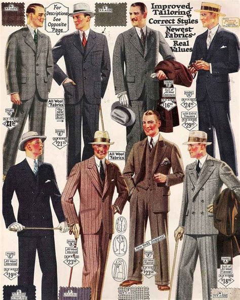 100 Years Of Mens Fashion A Timeline