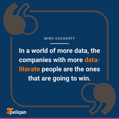 Peliqan On Linkedin Dataanalytics Dataliteracy Businesstransformation