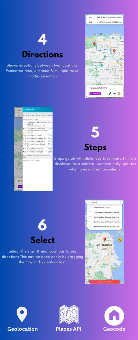Ionic Angular Ultimate Google Maps Kit Code Market