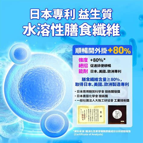 【eatbliss 益比喜】調整體質益菌凍105入15入盒x7 全聯全電商