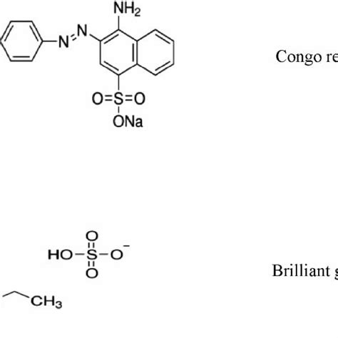 Chemical Structure Of Congo Red Azo Dye And Brilliant Green Basic Download Scientific