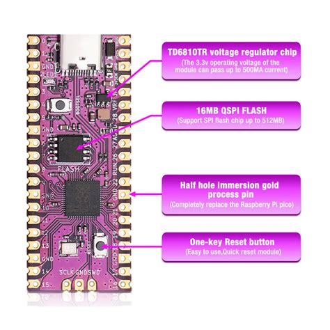 Pico Boot Board Dual Core Sd2sp2 Adapter Card Reader 264kb Arm 16mb Sd2sp2 Reader Module For 
