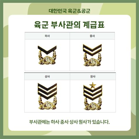 군대 계급표 육군과 공군에 대해 알아보기 네이버 블로그