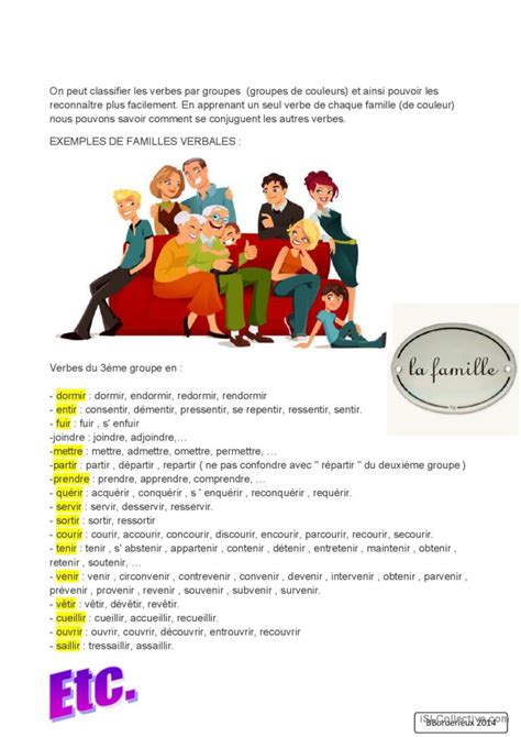 Liste des verbes du 3ème groupe fam Français FLE fiches pedagogiques