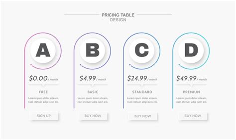 Premium Vector Pricing Table For Ui Web Page
