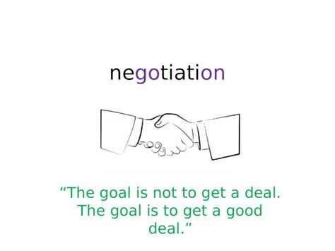 Pptx Negotiation Definition Types Preparation Of Negotiation Duties